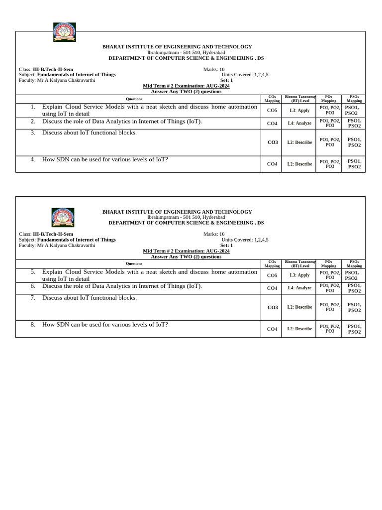 FIOT Mid-2 Descriptive Set-1 | PDF | Internet Of Things | Distributed Computing Architecture