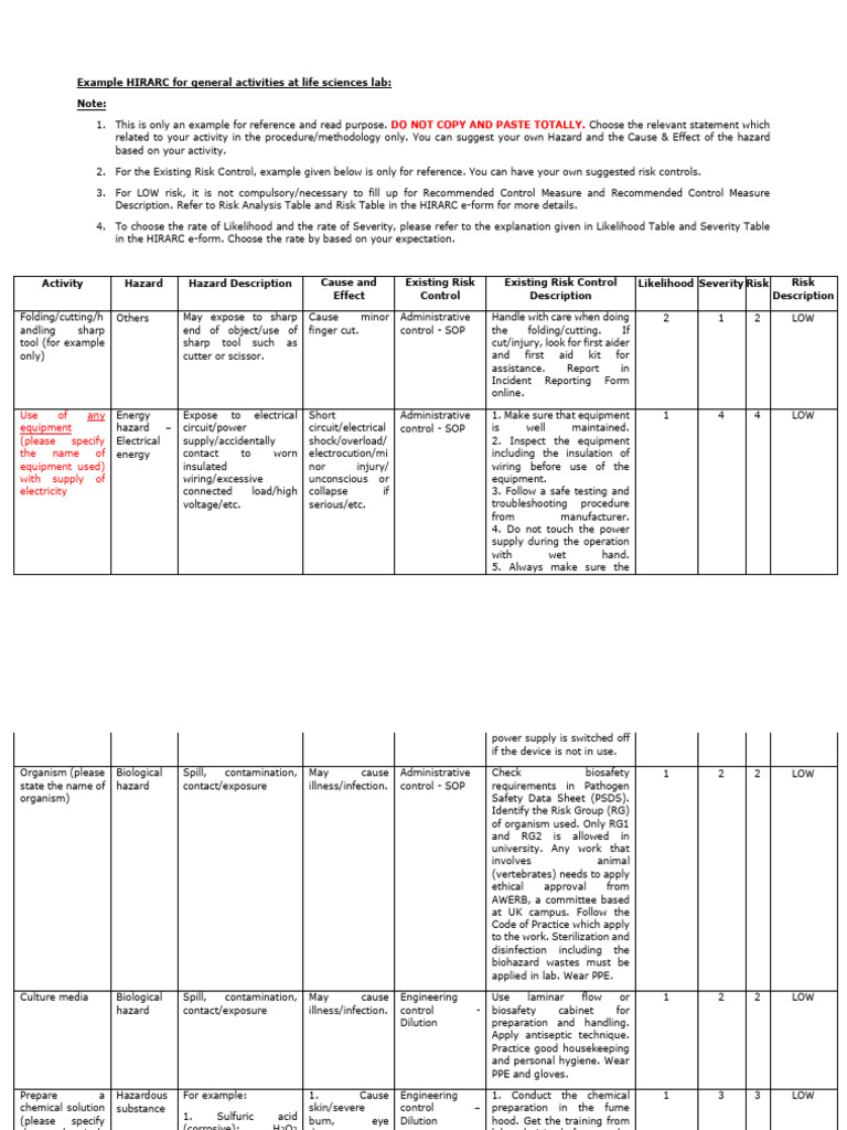 Example Hirarc For Life Sciences Pdf Personal Protective Equipment