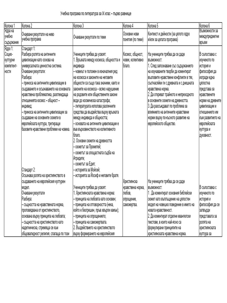 L 9kl | PDF