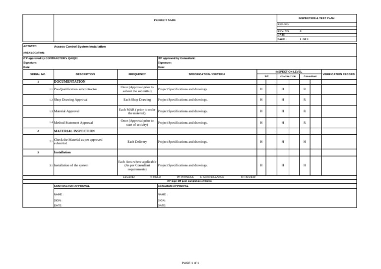 ITP for Access Control System Installation | PDF