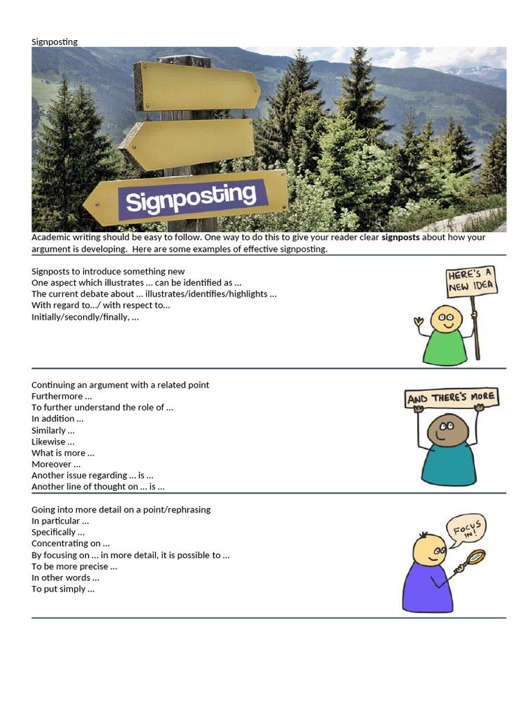 Academic Writing Signposting | PDF