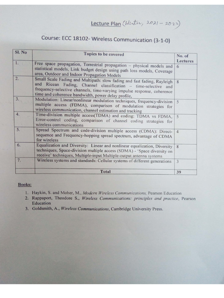 Lecture Plan ECC18102 | PDF