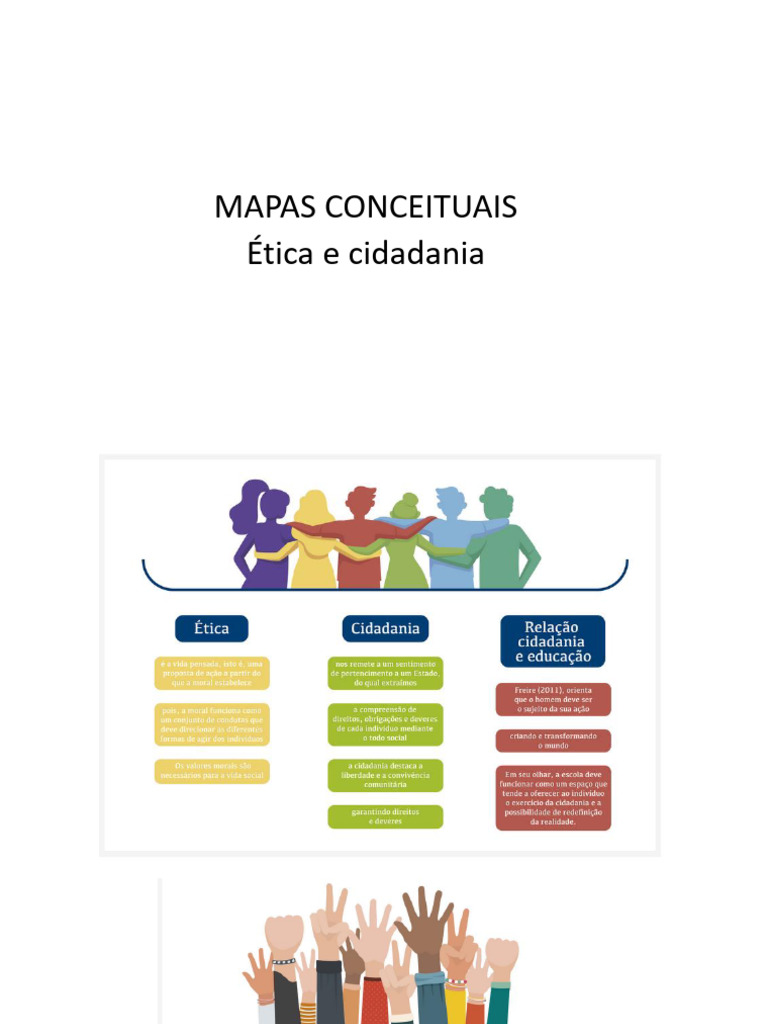 Mapas Conceituais | PDF