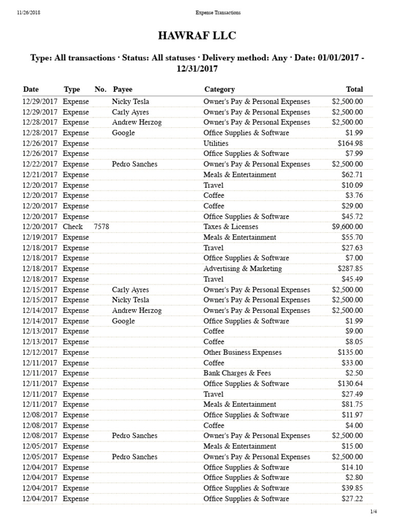 2017-Expense Transactions | PDF | Fee | Business