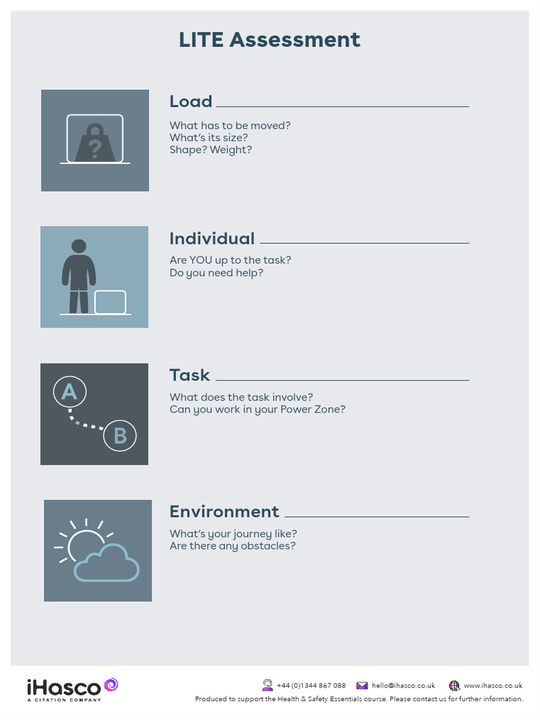 2227 LITEassessment | PDF