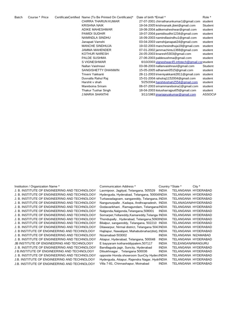 Student Enrollment Data for JB Institute | PDF