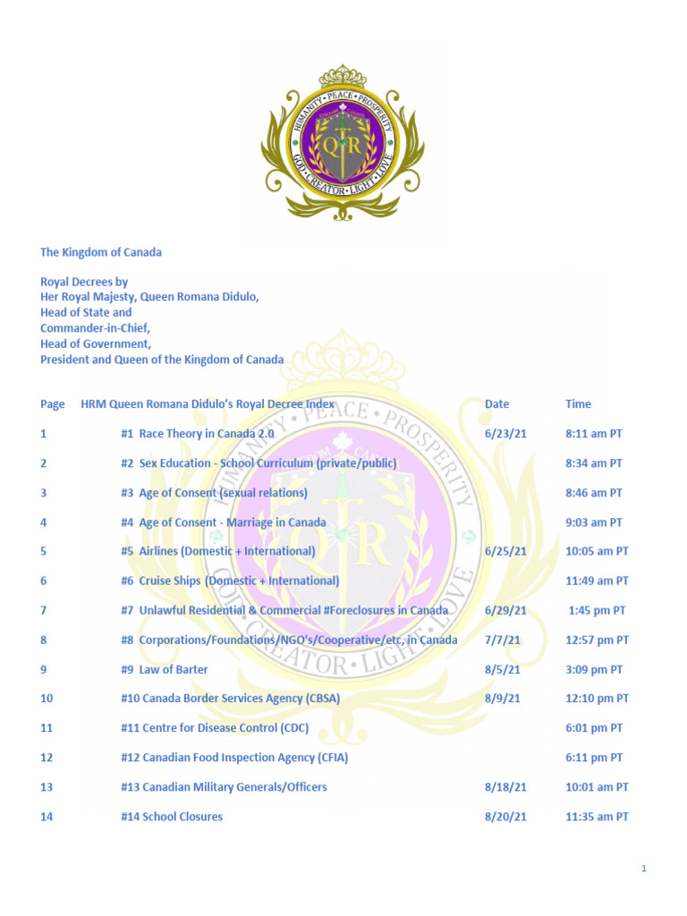 Royal Decree Index Oct 2 2024 With Page Numbers | PDF | Canada ...