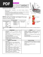 Cubito Varo y Valgo Pulgar Gatillo Dedo Boutonnier | PDF | Codo | Tendón