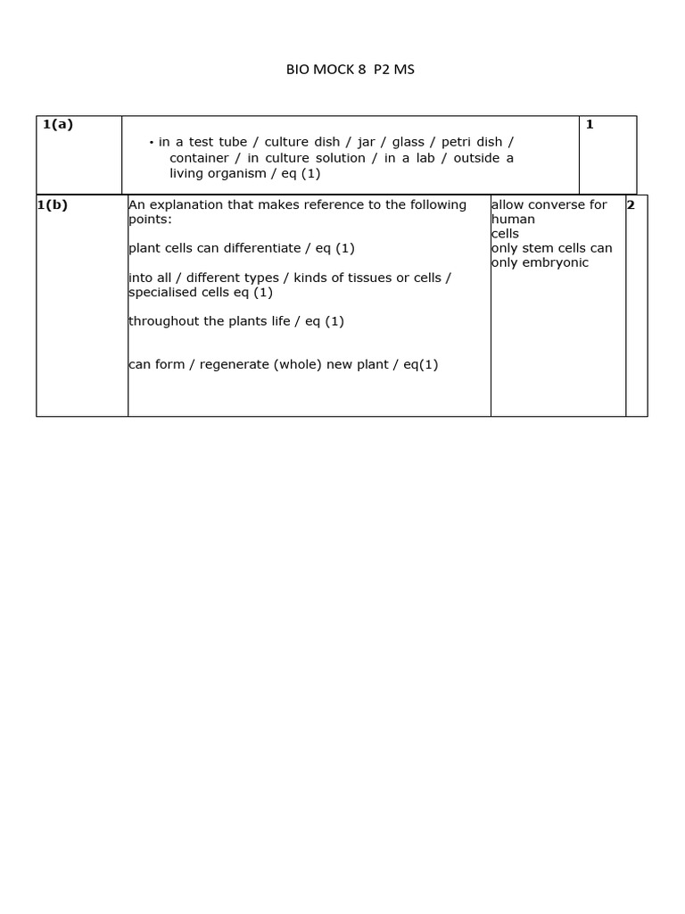 BIO MOCK 8 P2 MS 2 (New) | PDF | Biochemistry | Chemistry
