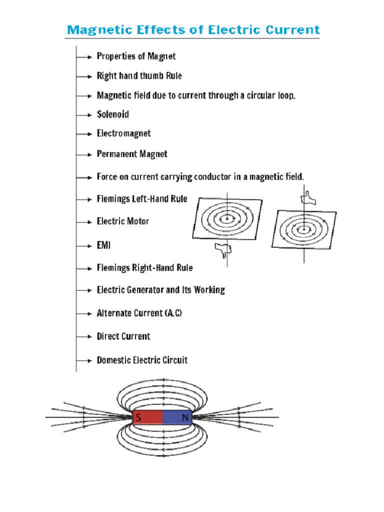 13. Magnetic Effects of Electric Current | PDF | Electromagnetic Induction | Alternating Current