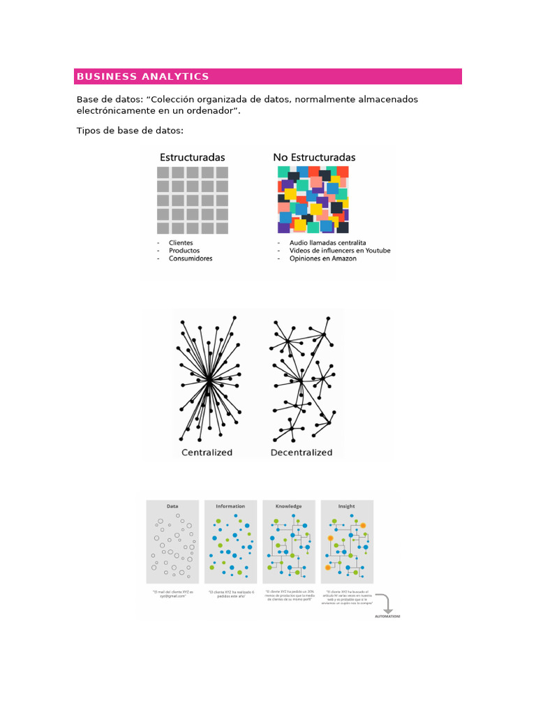 Business Analytics Pdf