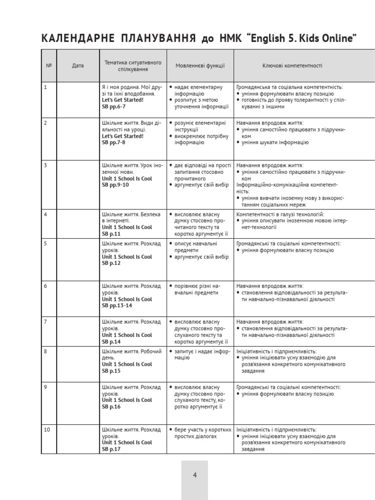 KTP Angl Mova 5kl Karpuk | PDF
