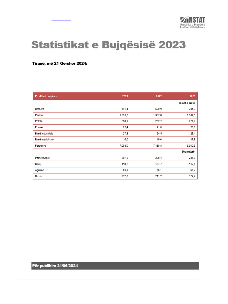 Statistikat e Bujqësisë 2023 | PDF