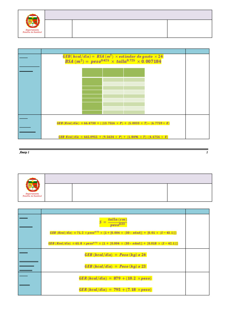 Fórmulas GEB/GER Dietética CFGS | PDF | Unidades de medida | Cantidad