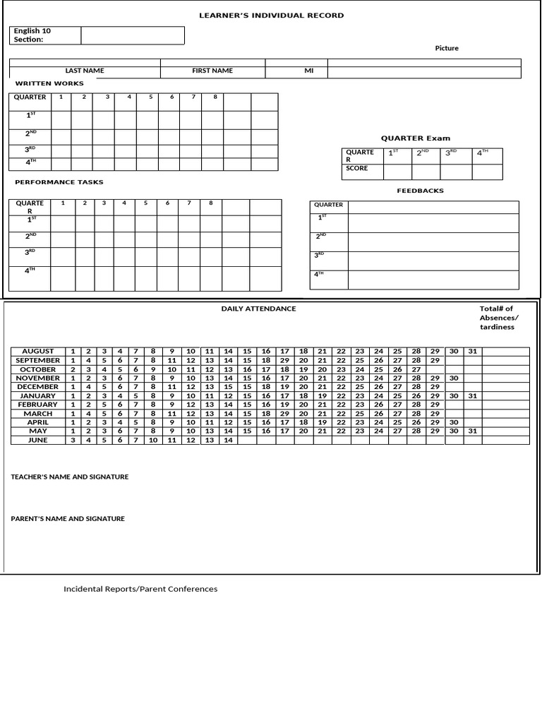 Learners Individual Record | PDF