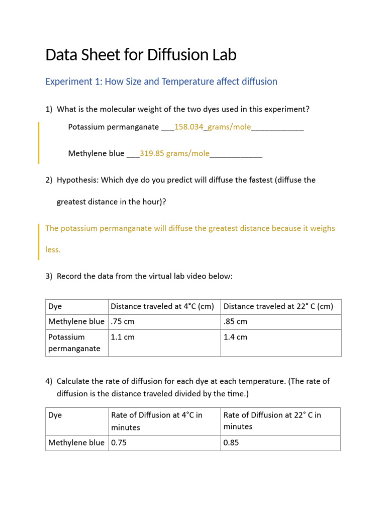 Taylor Fant - Diffusion Lab Data Sheet | PDF | Osmosis | Cell Biology