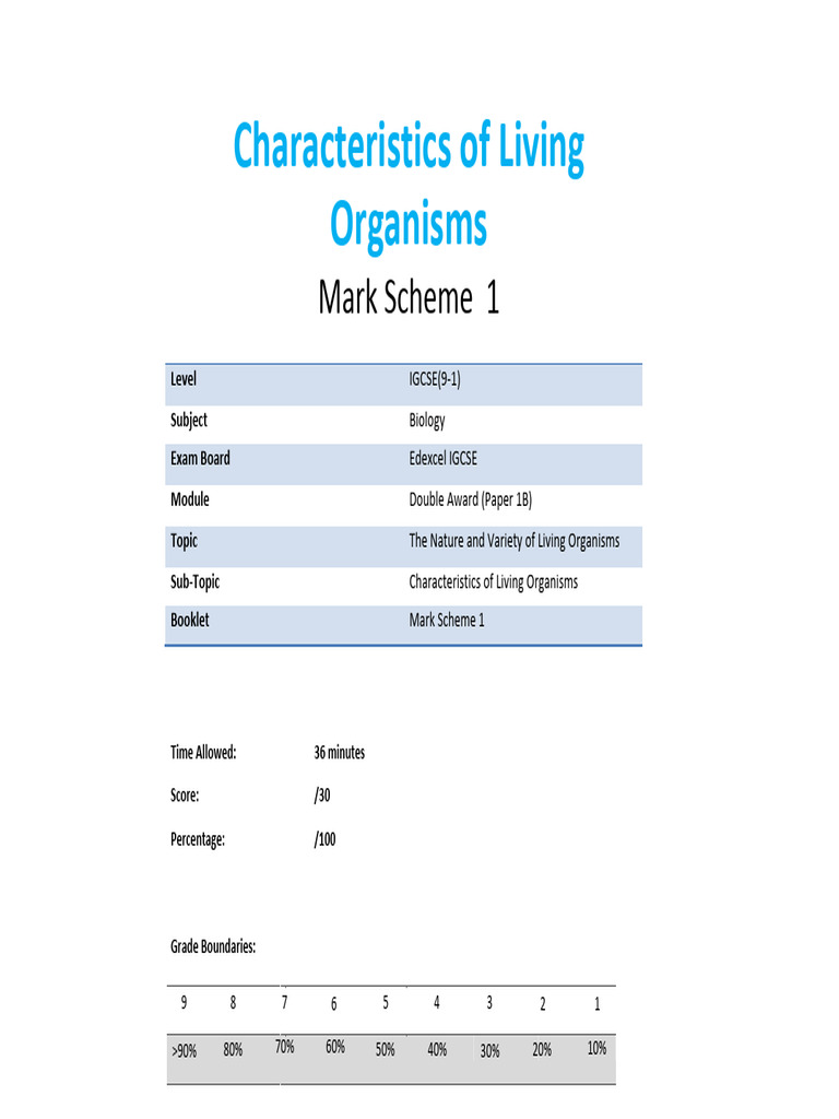 IGCSE Biology: Living Organisms | PDF | Nerve | Neuroscience