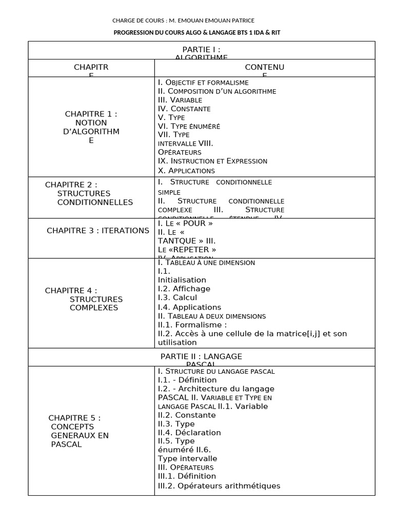 Cours d'Algorithmique et Pascal BTS | PDF | Langage de programmation ...
