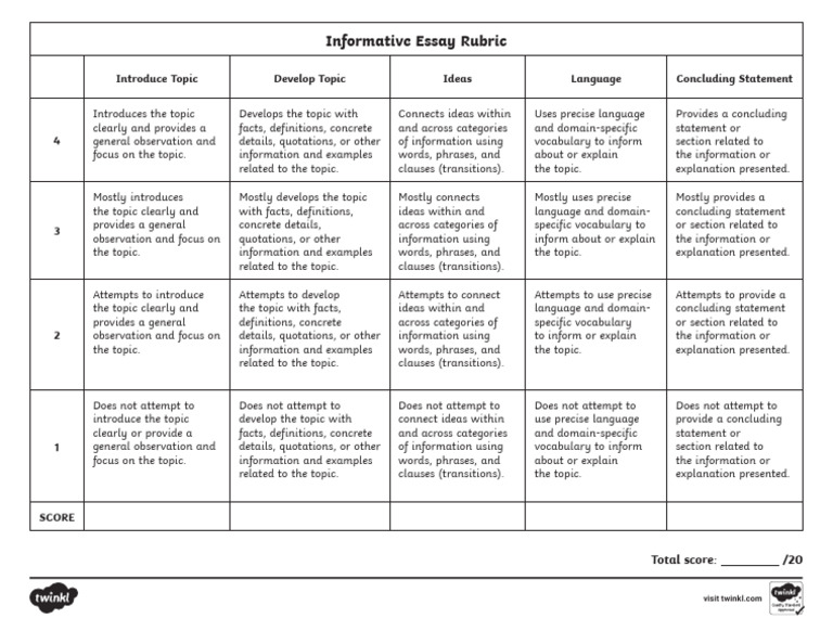 Informative Essay Scoring Rubric | PDF | Definition | Word