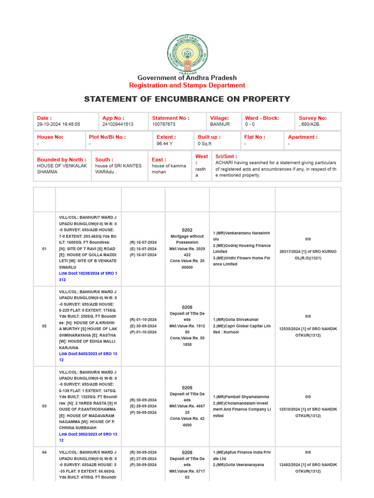 E Encumbrance Service | PDF