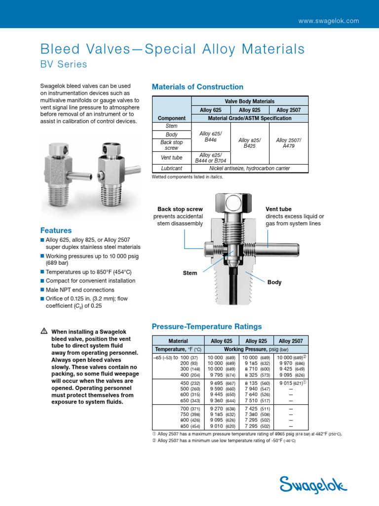 Industrial Bleed Valves Guide | PDF | Leak | Valve