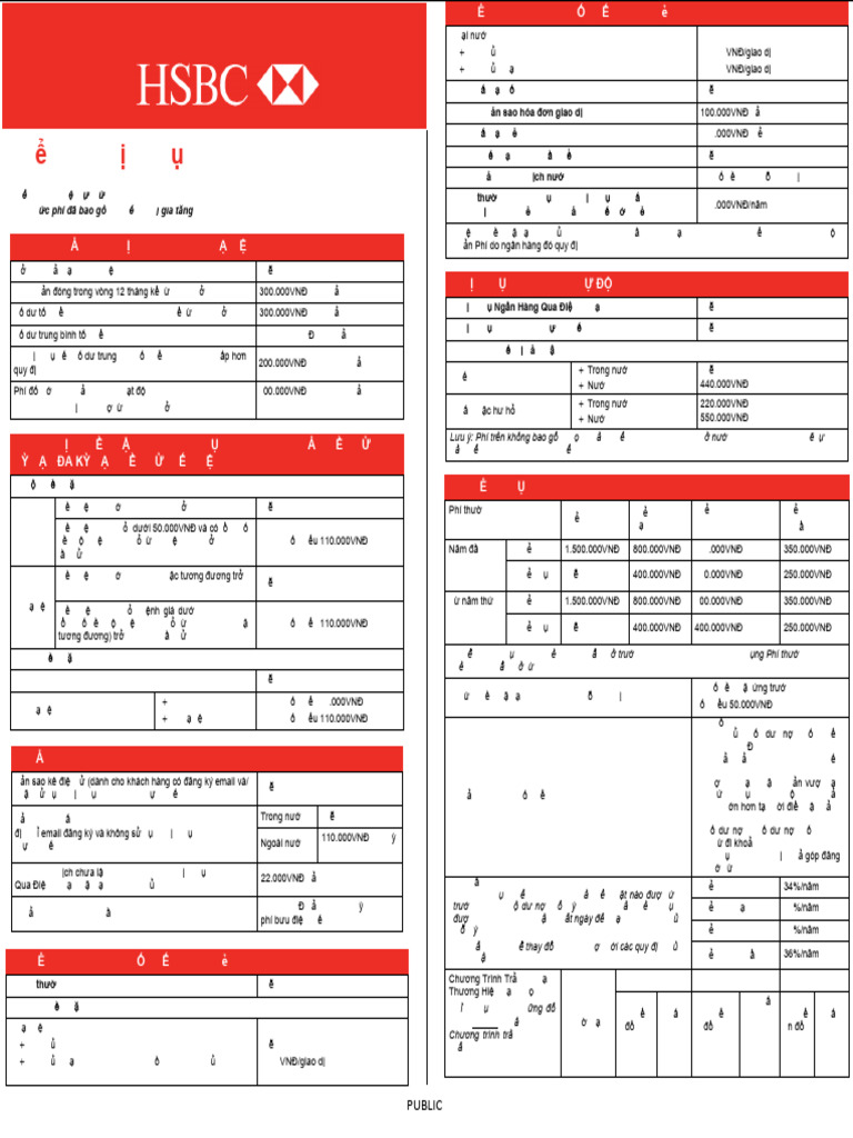 Personal Banking Tariff | PDF