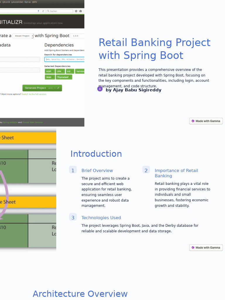 Retail Banking Project With Spring Boot | PDF | Databases | Information ...