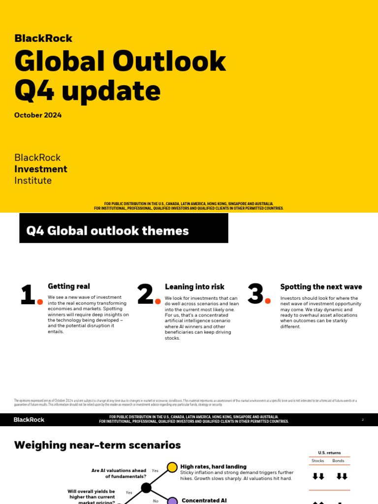 Bii Global Outlook in Charts | PDF | Inflation | Investing