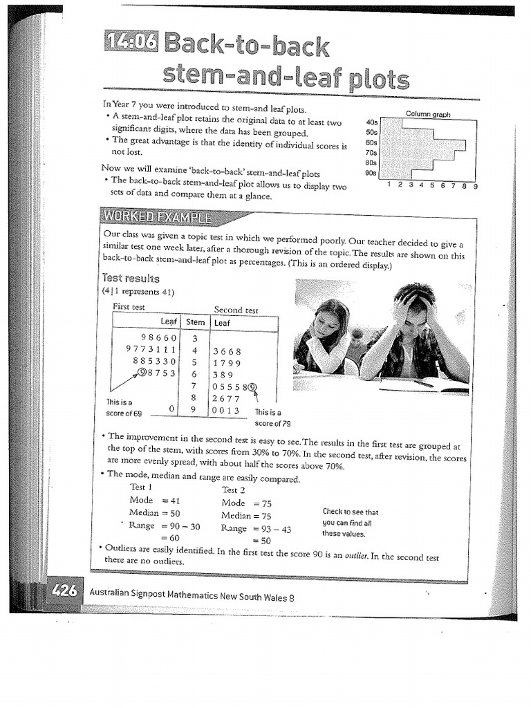 Exercise 14.06 Back-To-Back Stem-And-Leaf Plots, Year 8 Signpost ...
