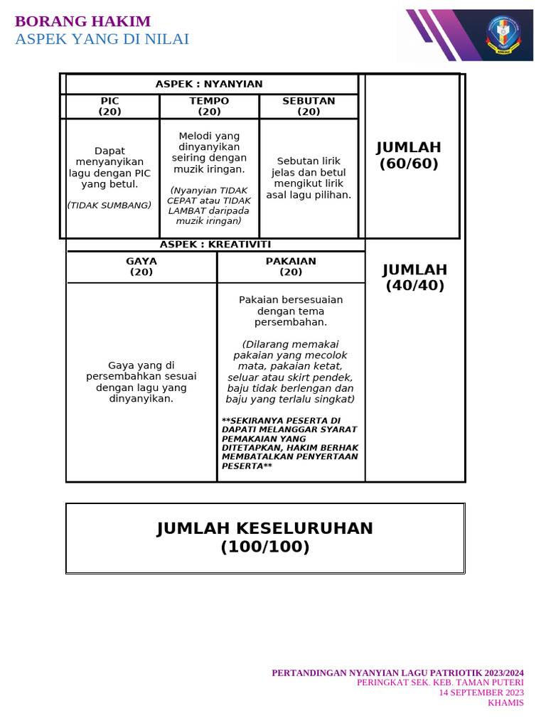 Aspek Penilaian Pertandingan Nyanyian | PDF