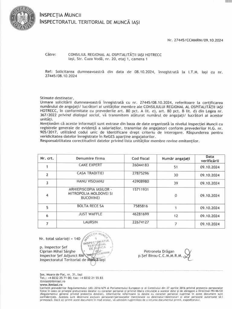 Notificare ITM HOTRECC | PDF