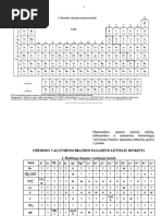 Periodinė Lentelė | PDF