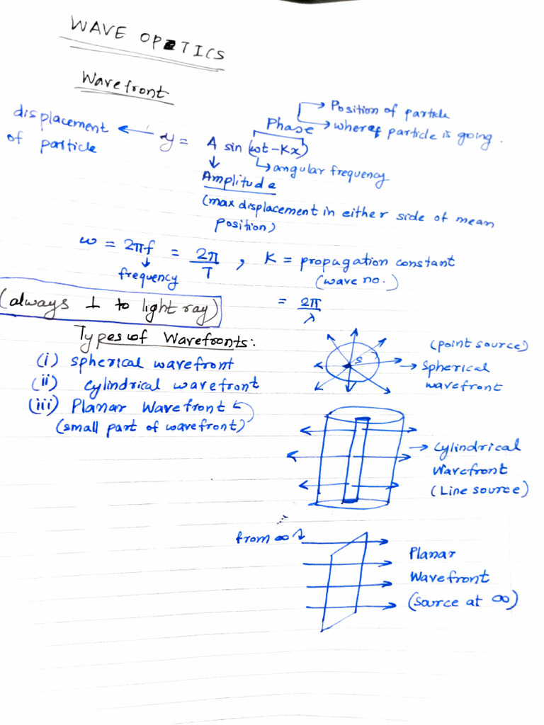 Wave Optics | PDF | Waves | Optics