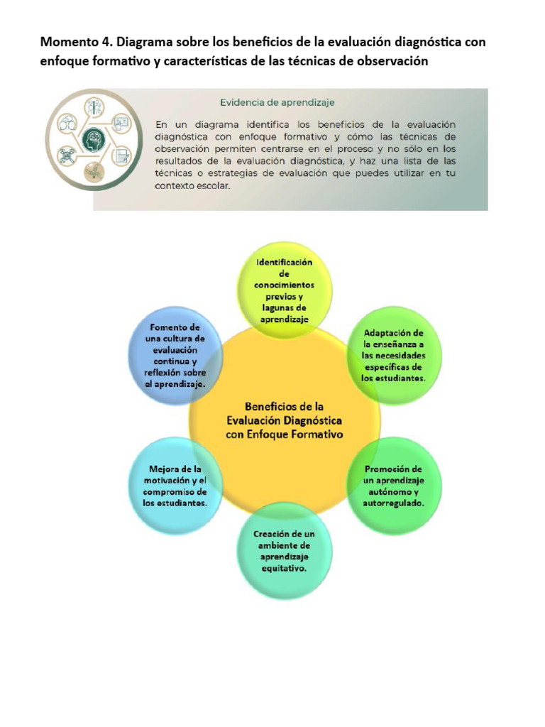 Diagrama sobre los beneficios de la evaluación diagnóstica con enfoque formativo y ...