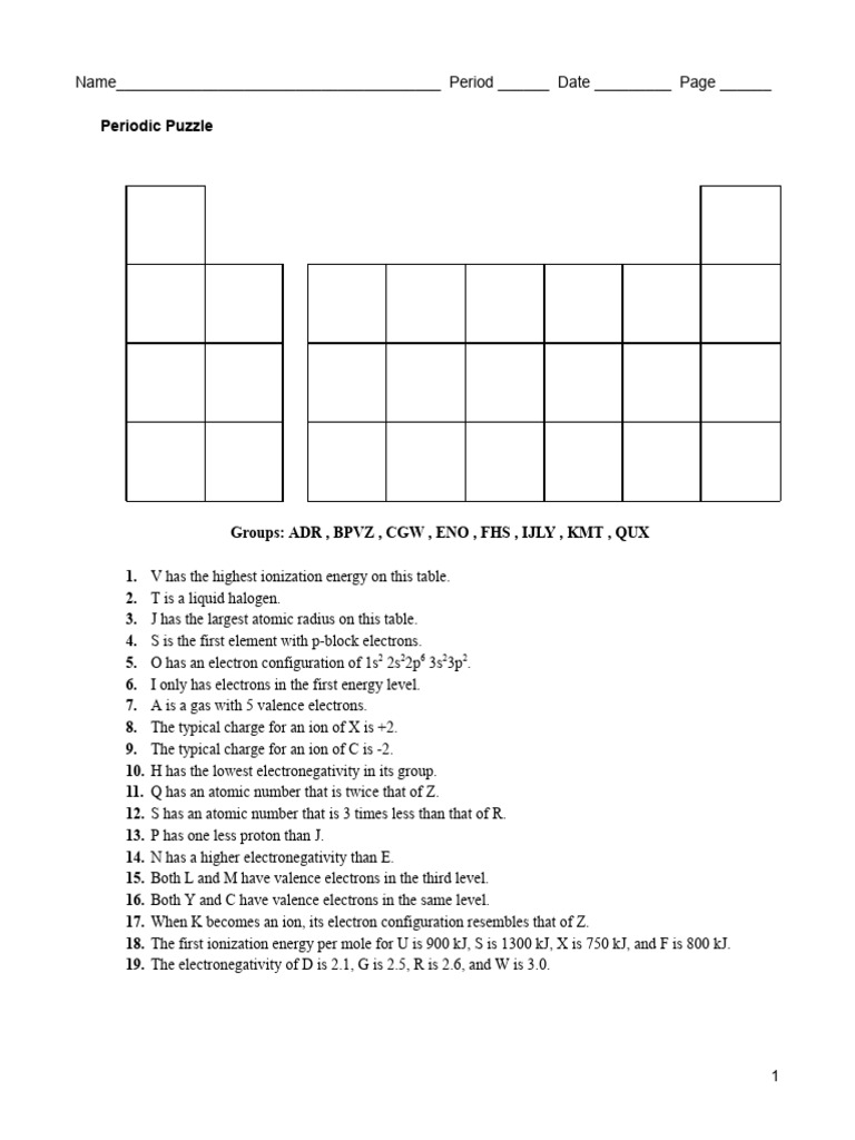Periodic Puzzles | PDF | Ion | Electron