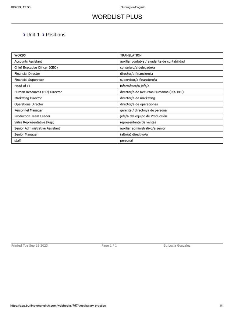 Virtual Assistant Job Titles in English | PDF