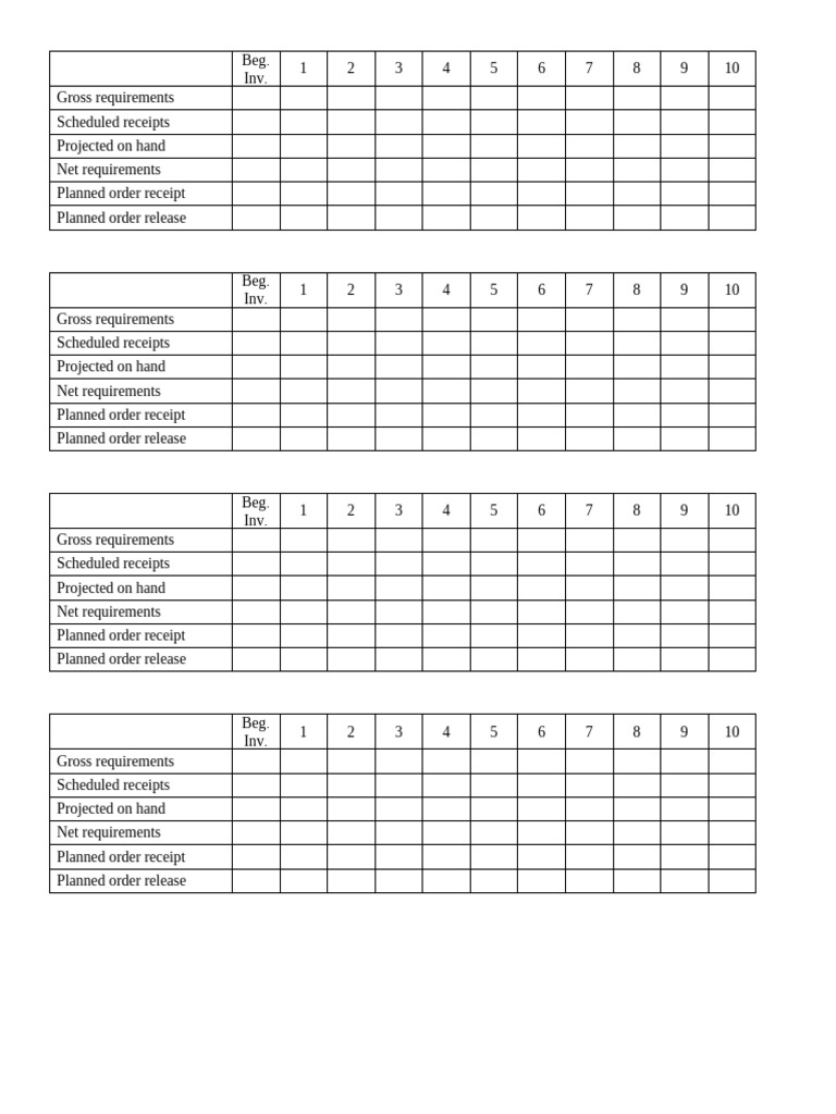 MRP Sheet | PDF | Finance & Money Management | Technology & Engineering