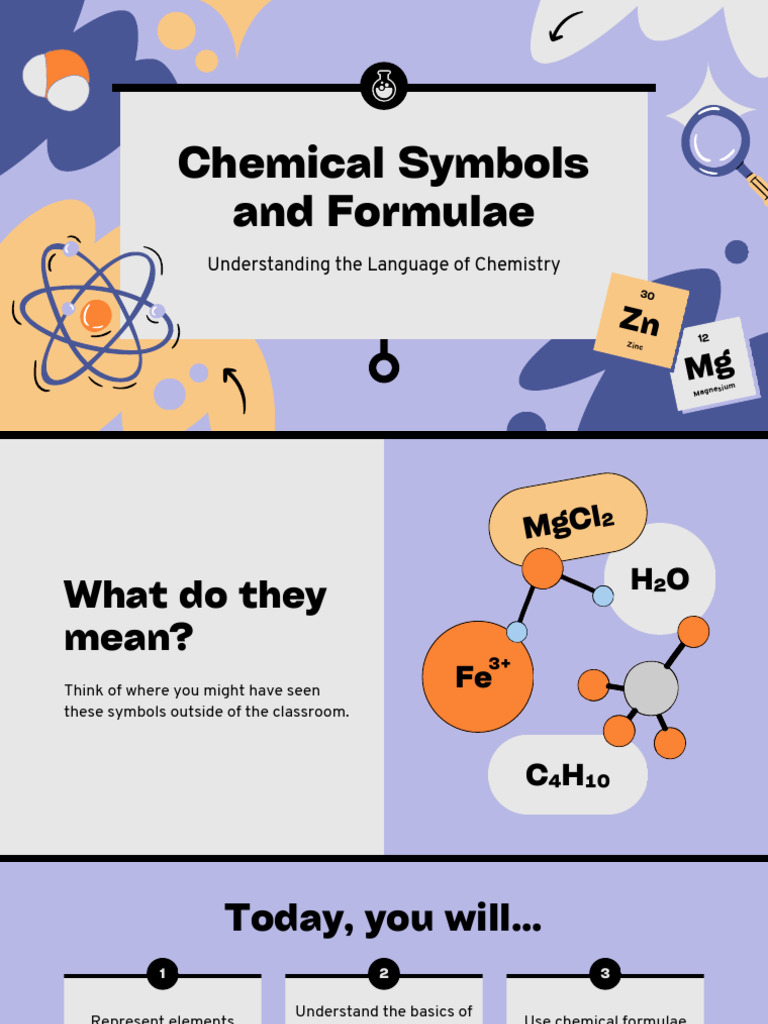 Chemical Symbols and Formulae For Elements and Compounds Presentation ...