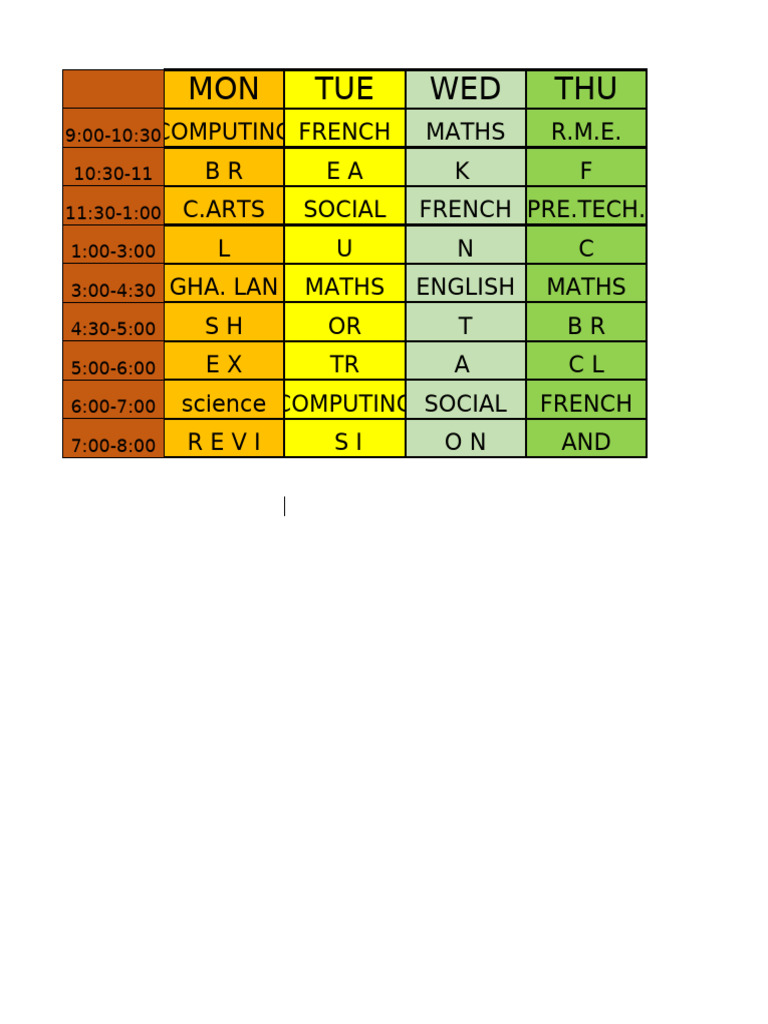 Nathan Danu Times Table | PDF