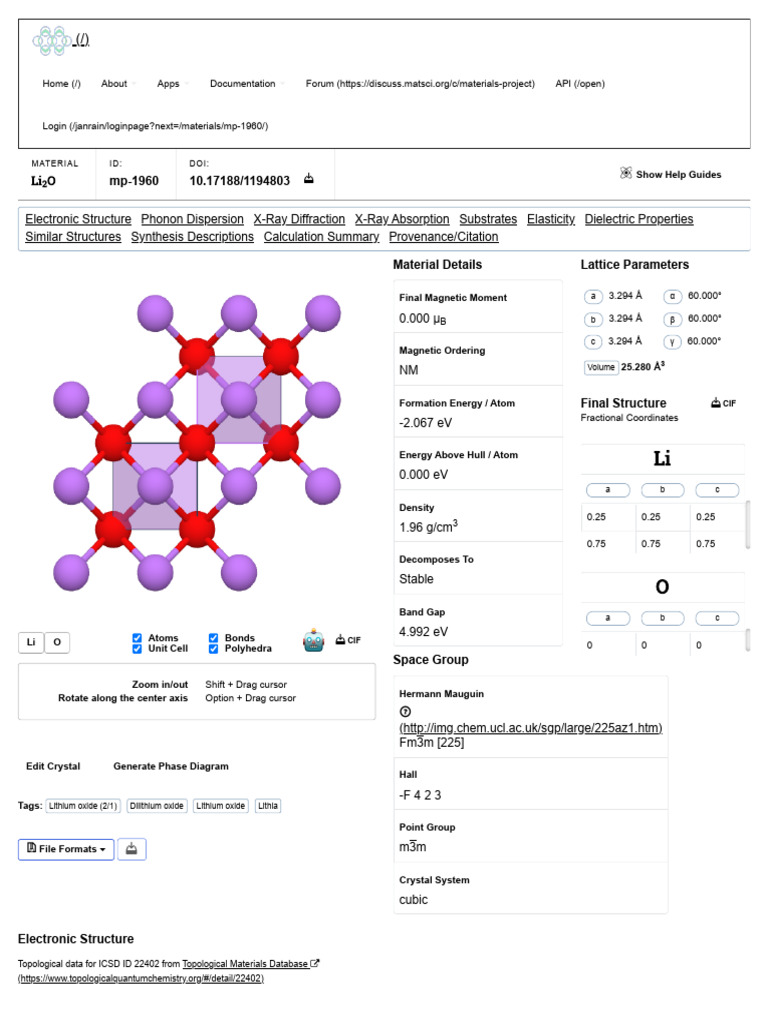 mp-1960 - Li2O (Cubic, Fm-3m, 225) | PDF | Crystal Structure | Young's ...