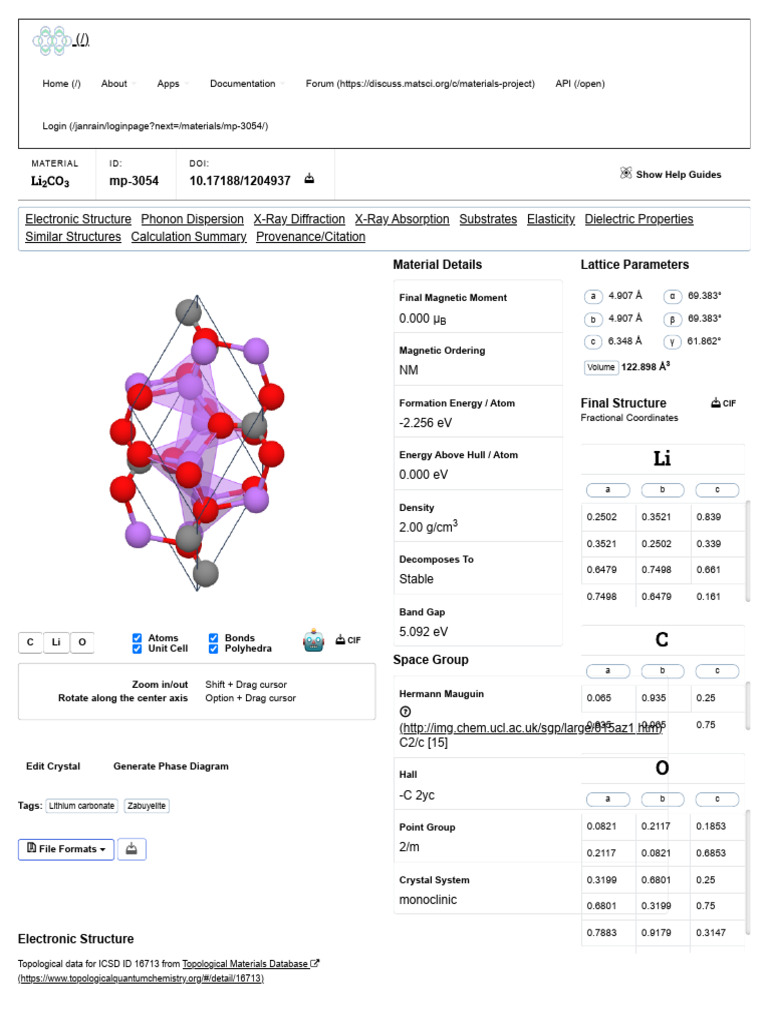 mp-3054 - Li2CO3 (Monoclinic, C2 - C, 15) | PDF | Crystal Structure | Physics