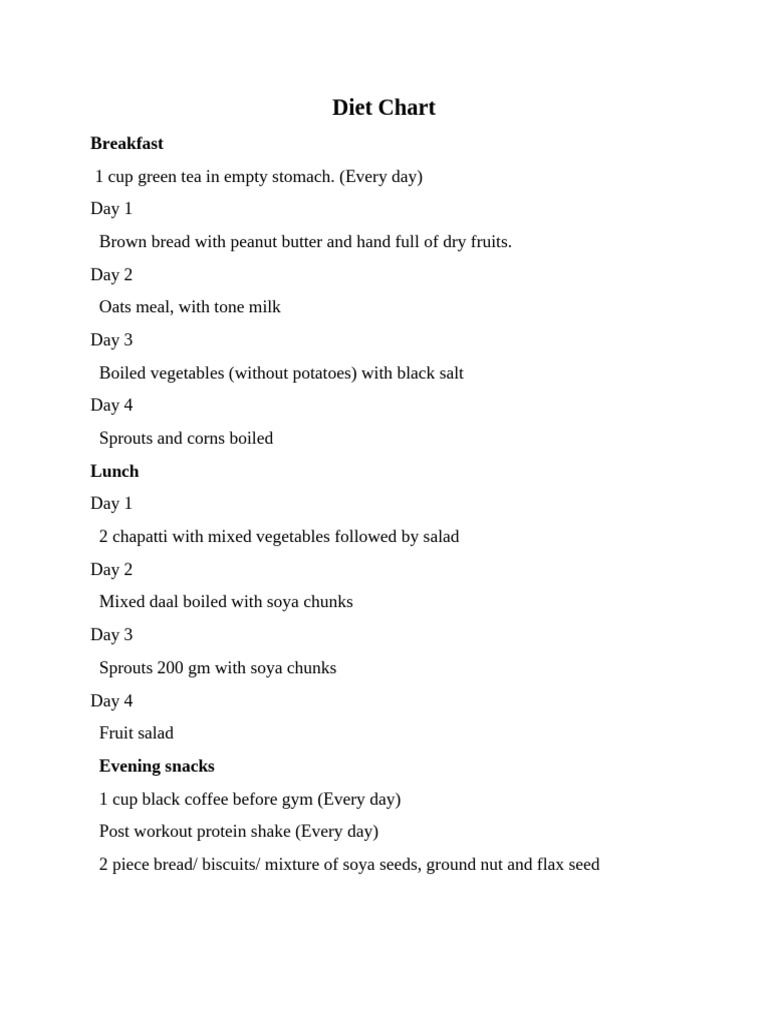 Diet Chart | PDF | Cooking, Food & Wine | Wellness