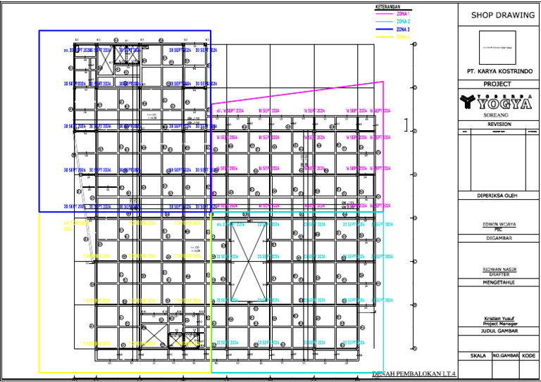 ZONA PENGECORAN (1) - Model | PDF