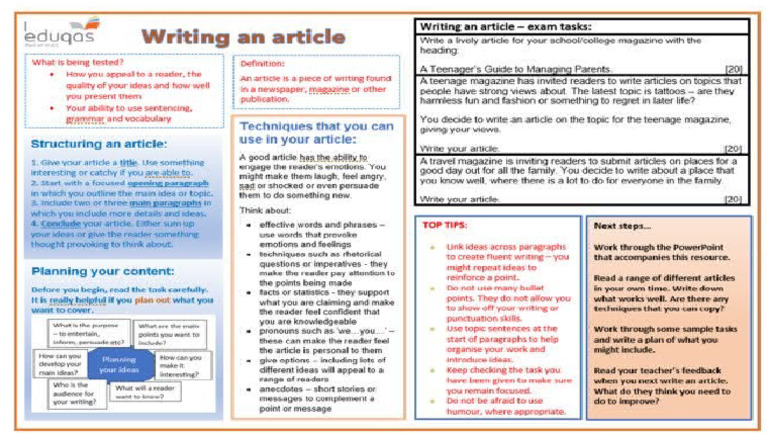 Writing An Article Knowledge Organiser | PDF