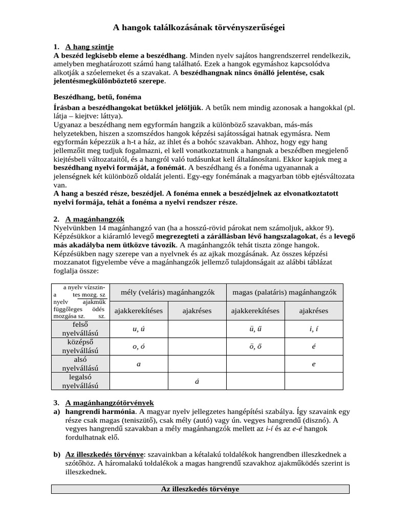 A Hangok Talalkozasanak Torvenyszerusegei - kszc-szentgyorgyi#714513# ...