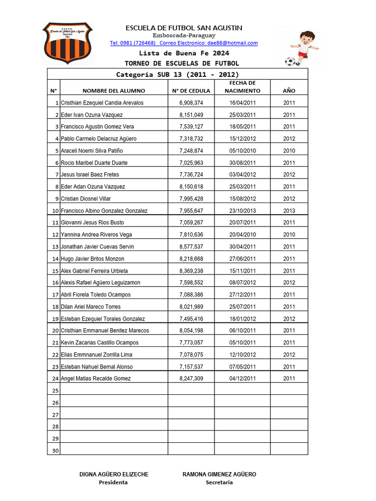LISTA DE BUENA FE 13 | PDF