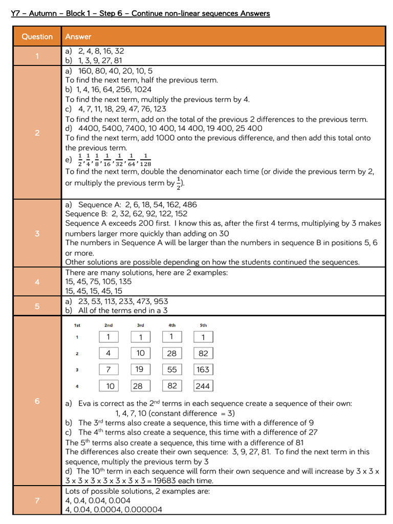Y7 Autumn Block 1 ANS6 Continue Non Linear Sequences | PDF | Applied Mathematics | Mathematics