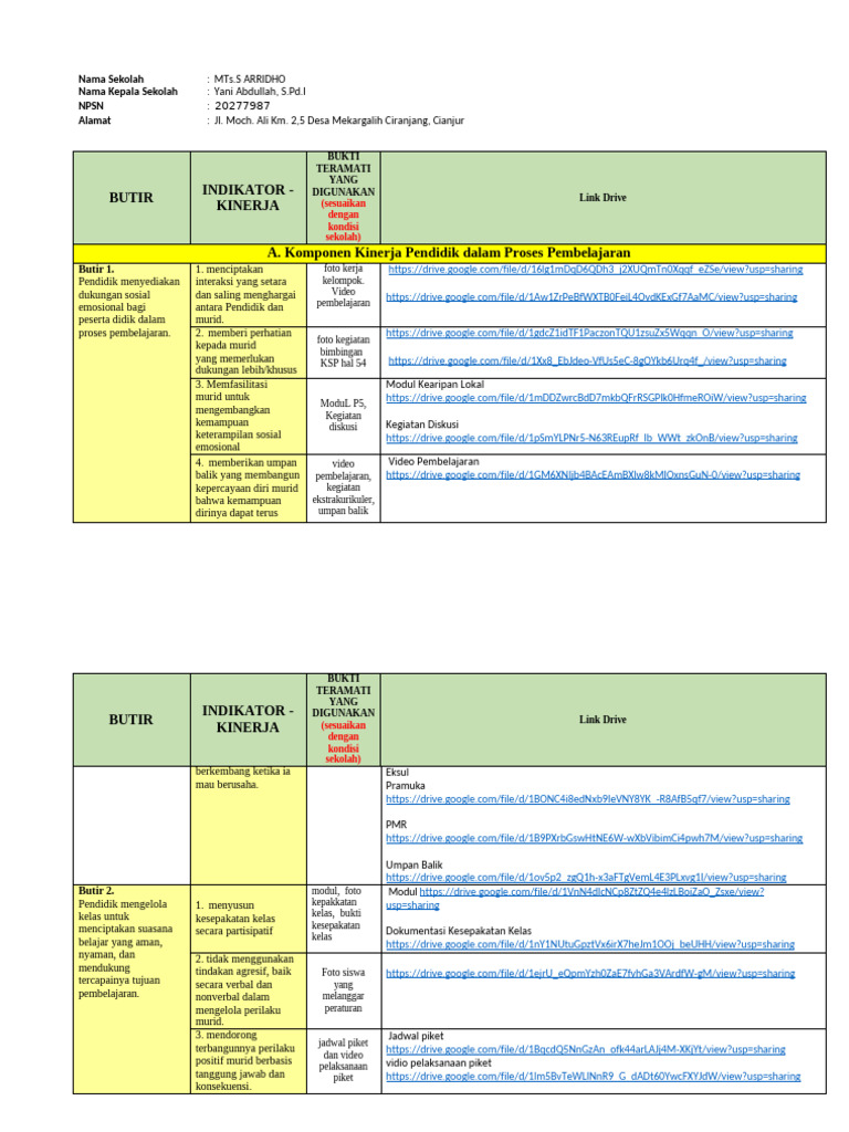Bukti Fisik MTSS Arridho | PDF