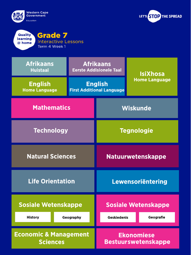 Interactive Poster GET SP GR 7-9 T4 W1 | PDF