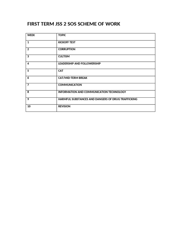 First Term Jss 2 Sos Scheme of Work | PDF | Science & Mathematics